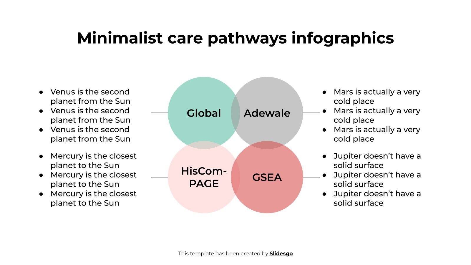 Minimalist Care Pathways Infographics | Google Slides & PPT