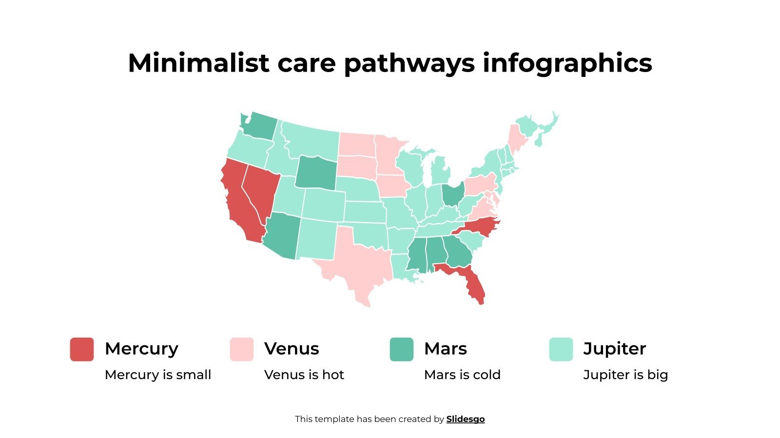 Minimalist Care Pathways Infographics | Google Slides & PPT