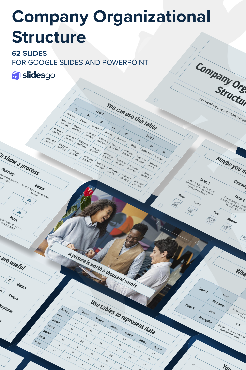 Company Organizational Structure | Google Slides & PPT