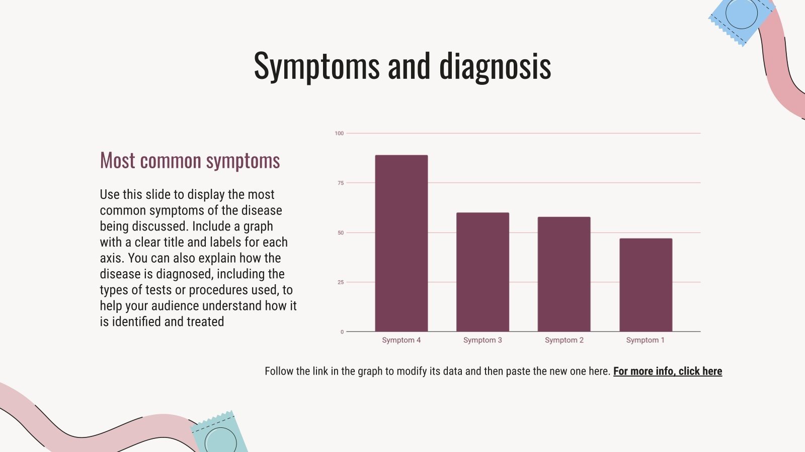 Sexually Transmitted Infections: Crabs | Google Slides