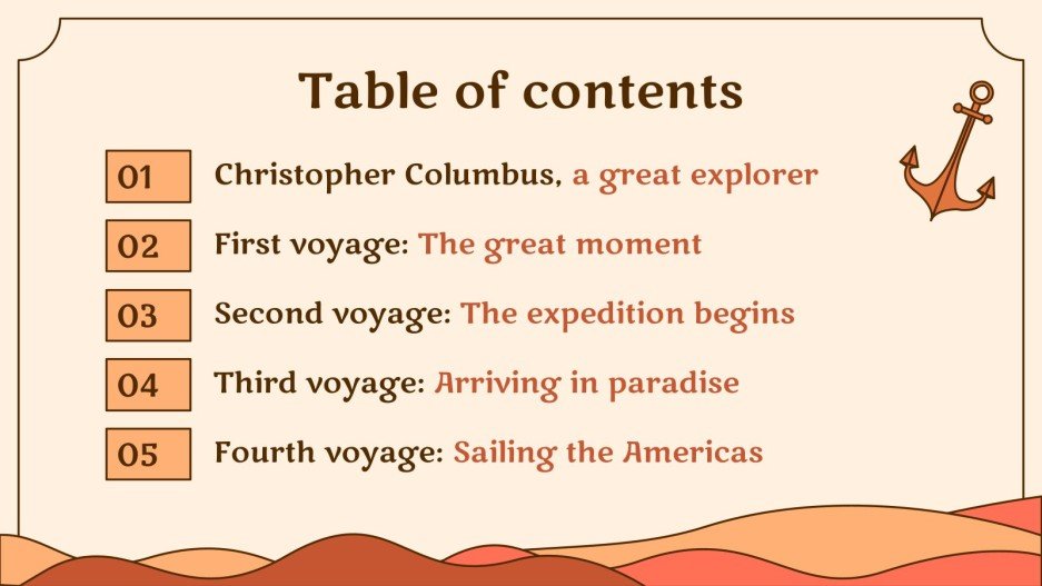 The Voyages of Christopher Columbus | Google Slides & PPT