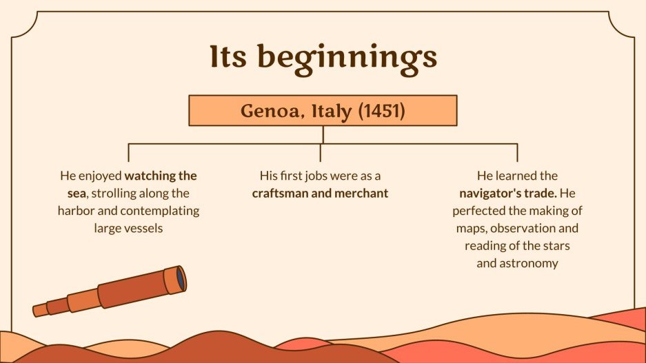 The Voyages of Christopher Columbus | Google Slides & PPT