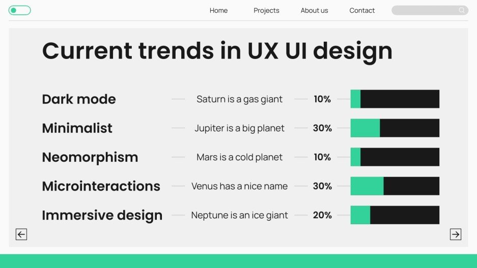 Elegant Flat UI UX Style Theme | Google Slides & PowerPoint