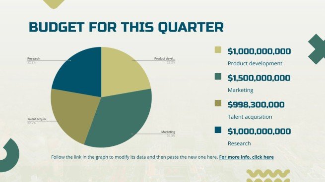 Social Networking Services (SNS) Platform Business Plan