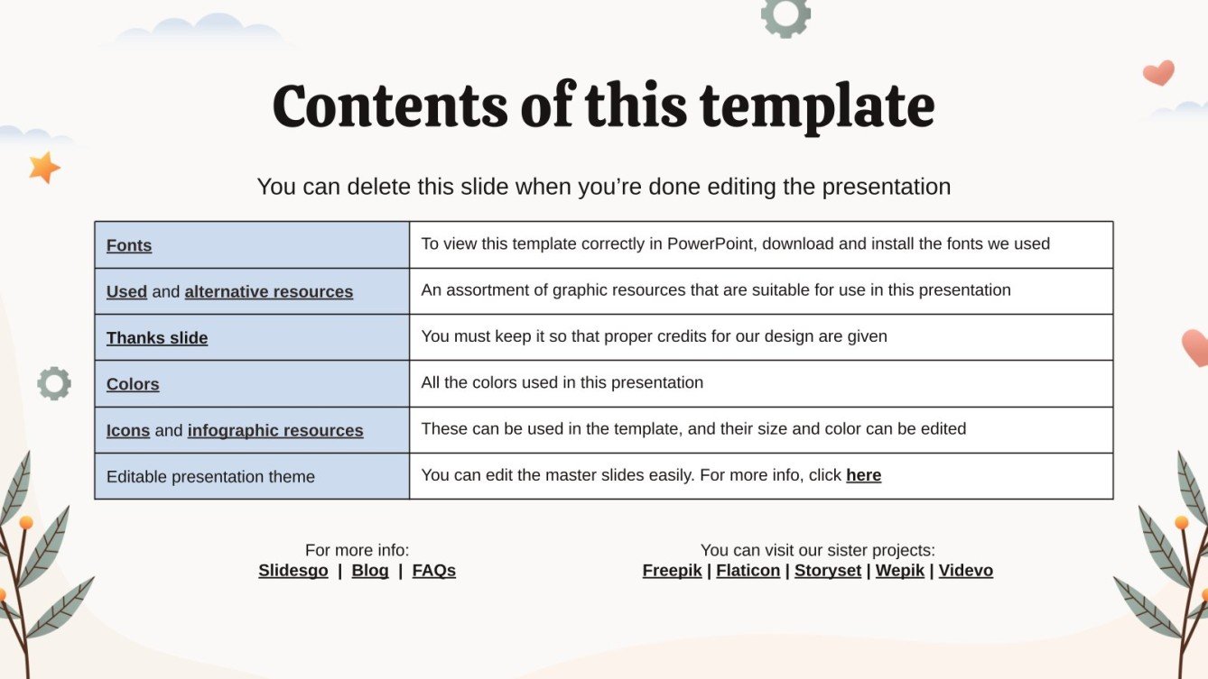 Mental Health and Stress Management - Health | Google Slides