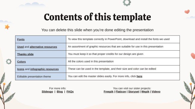 Mental Health and Stress Management - Health | Google Slides
