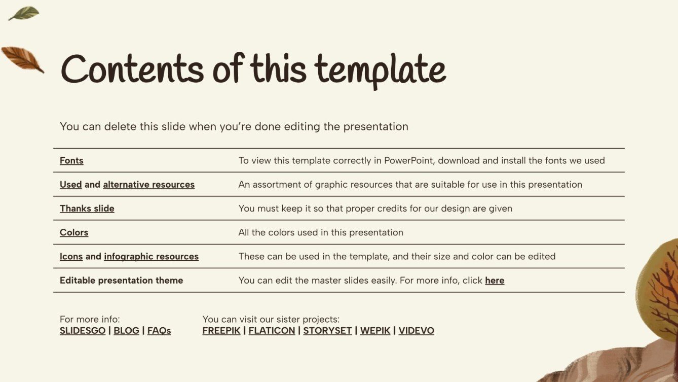 Fall Break - College | Google Slides & PowerPoint