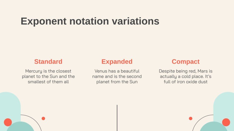Exponents and Scientific Notation - Mathematics