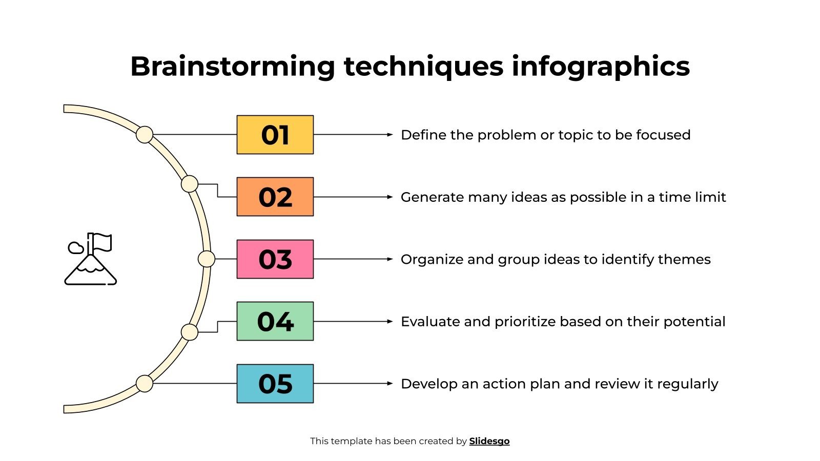 Infografía sobre técnicas de brainstorming | Google Slides