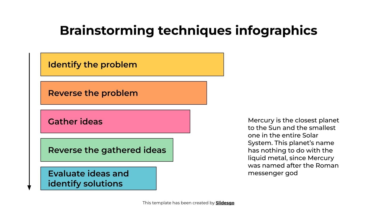 Infografía sobre técnicas de brainstorming | Google Slides