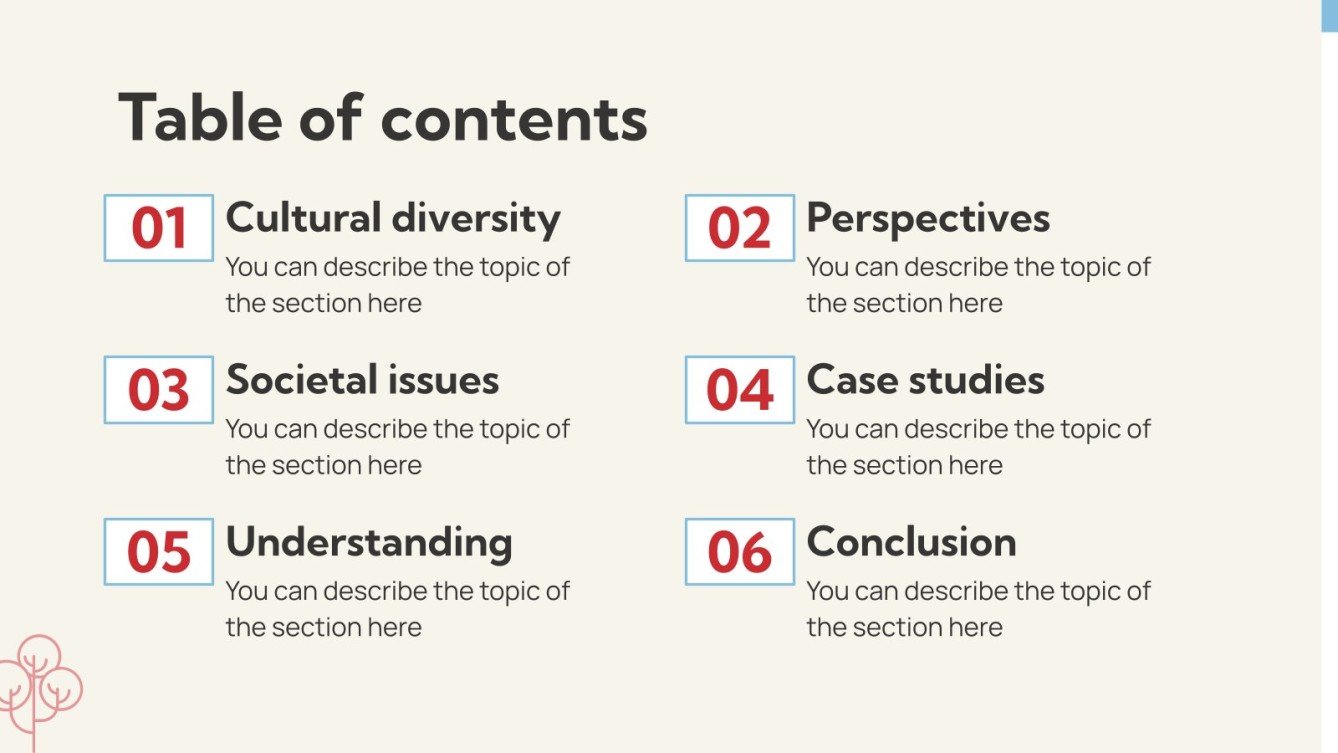 Cultural Perspectives and Societal Issues - French