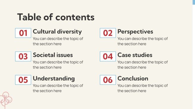 Cultural Perspectives and Societal Issues - French