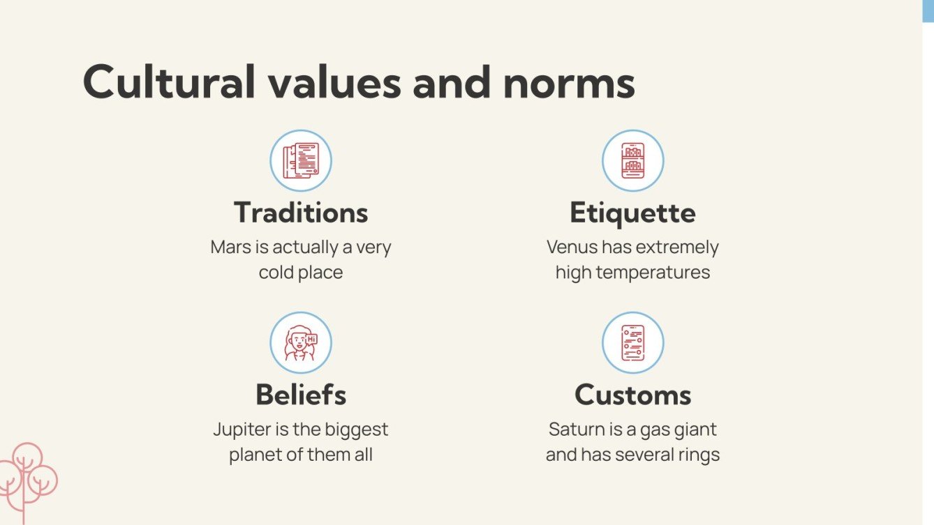 Cultural Perspectives and Societal Issues - French