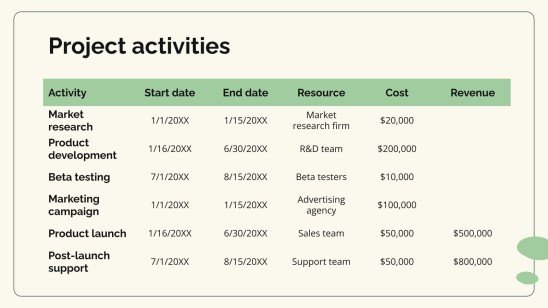 Propuesta de proyecto: construcción de parque de calistenia