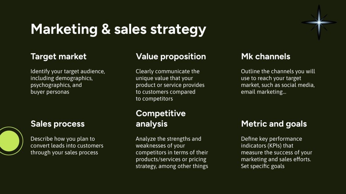 Rechargeable LED Bulb Business Plan | Google Slides