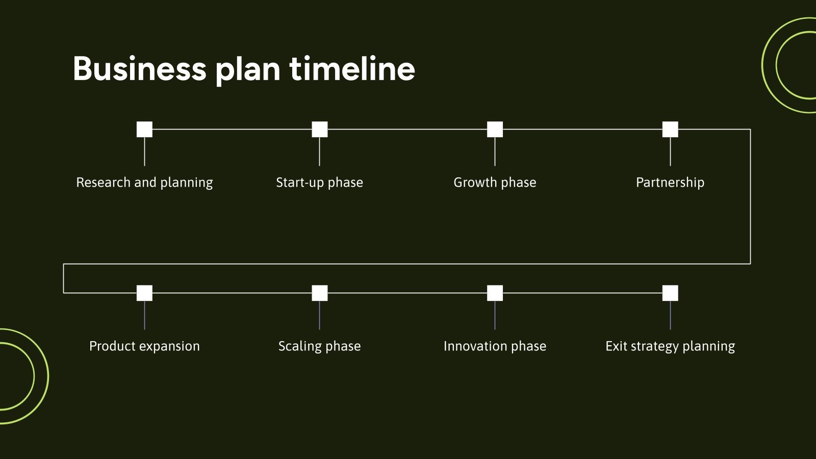 Rechargeable LED Bulb Business Plan | Google Slides