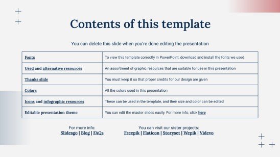 US Elections 2024 | Google Slides et PowerPoint