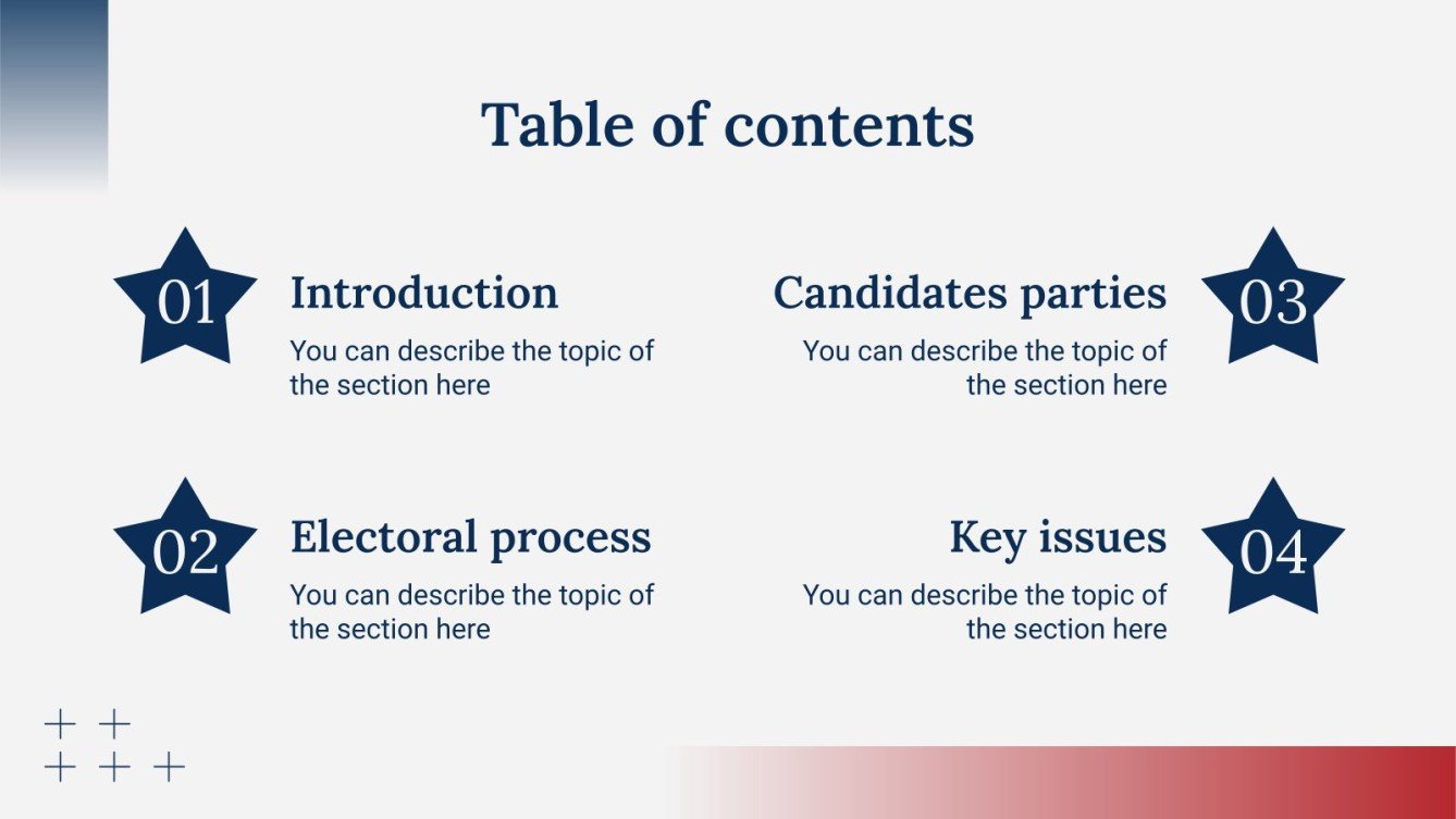 US Elections 2024 | Google Slides et PowerPoint