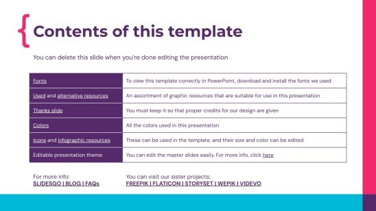 Digitalization in Business Growth | Google Slides & PPT