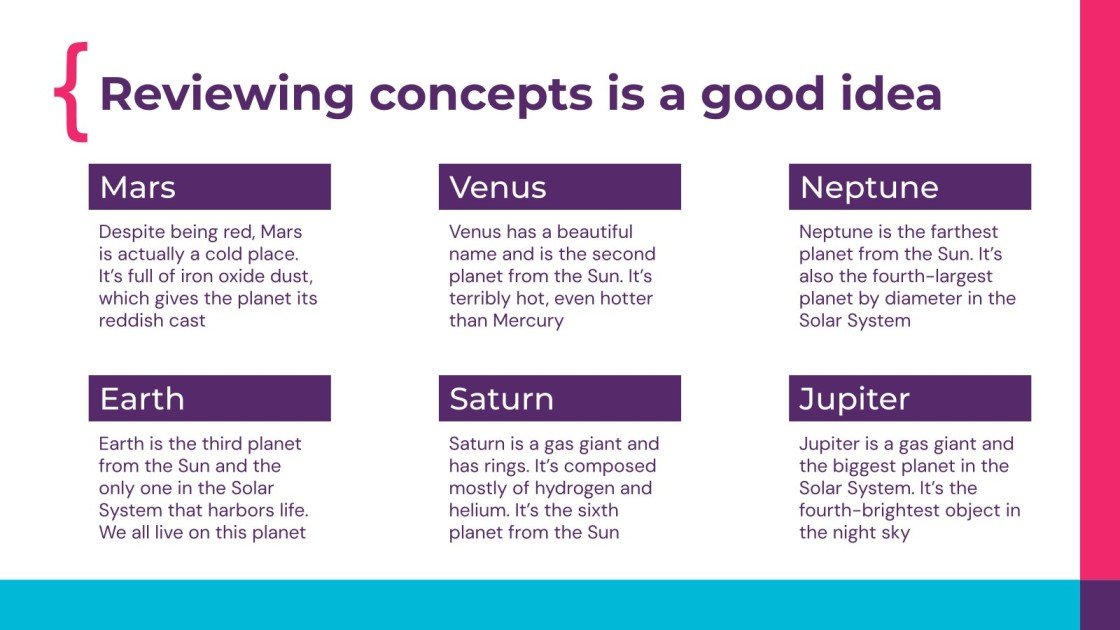 Digitalization in Business Growth | Google Slides & PPT