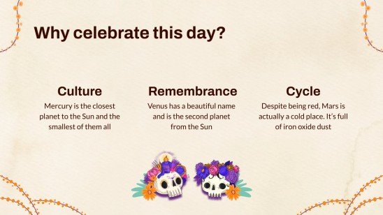 Learning about Day of the Dead for Students | Google Slides