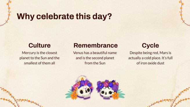 Aprendizaje sobre el Día de Muertos para estudiantes