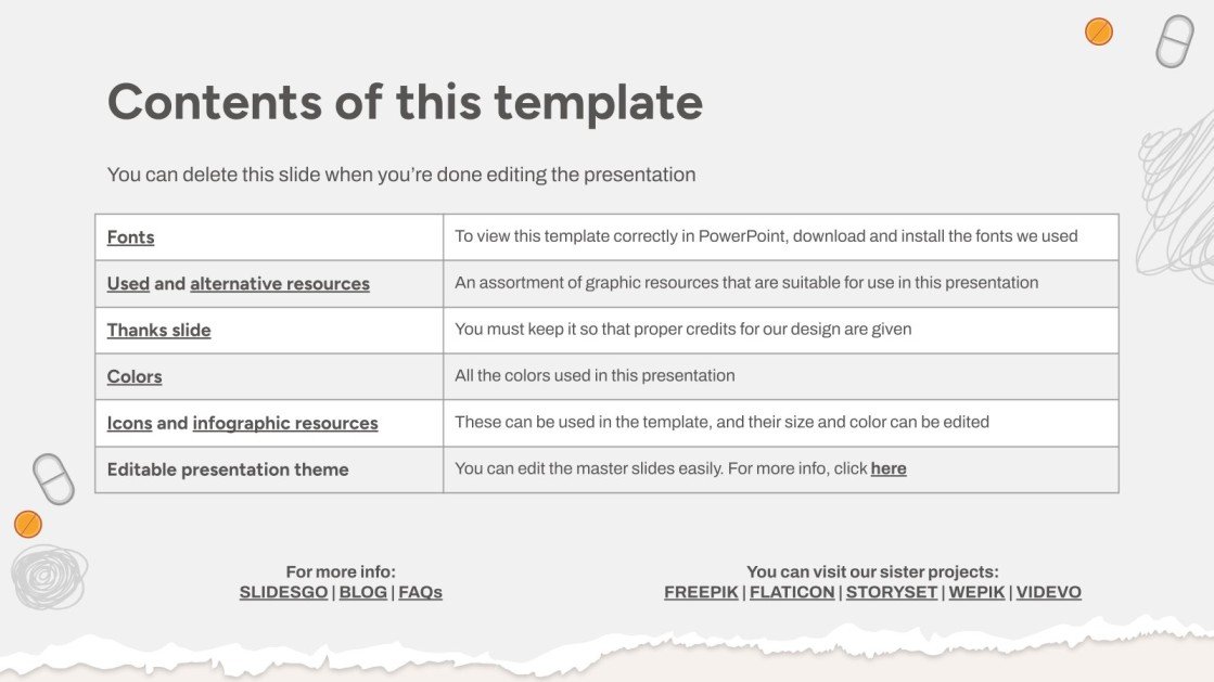 Substance Abuse and Addiction Awareness - Health - 7th Grade