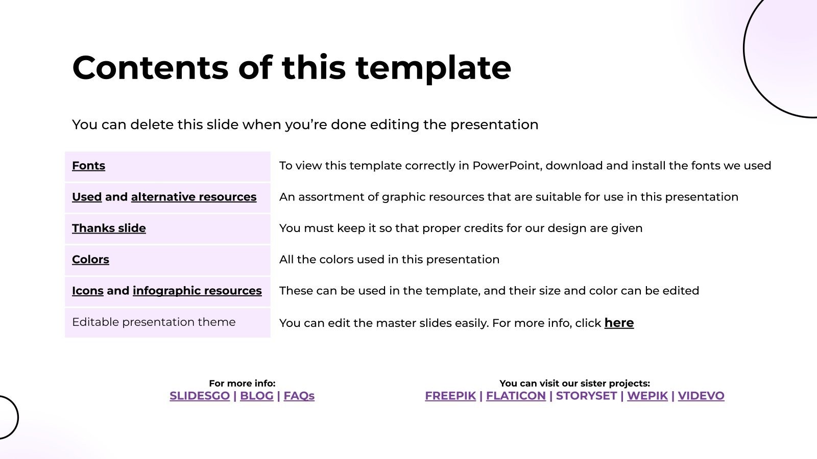 Banking Products and Services Project Proposal