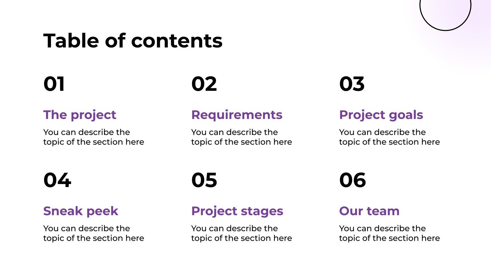 Banking Products and Services Project Proposal