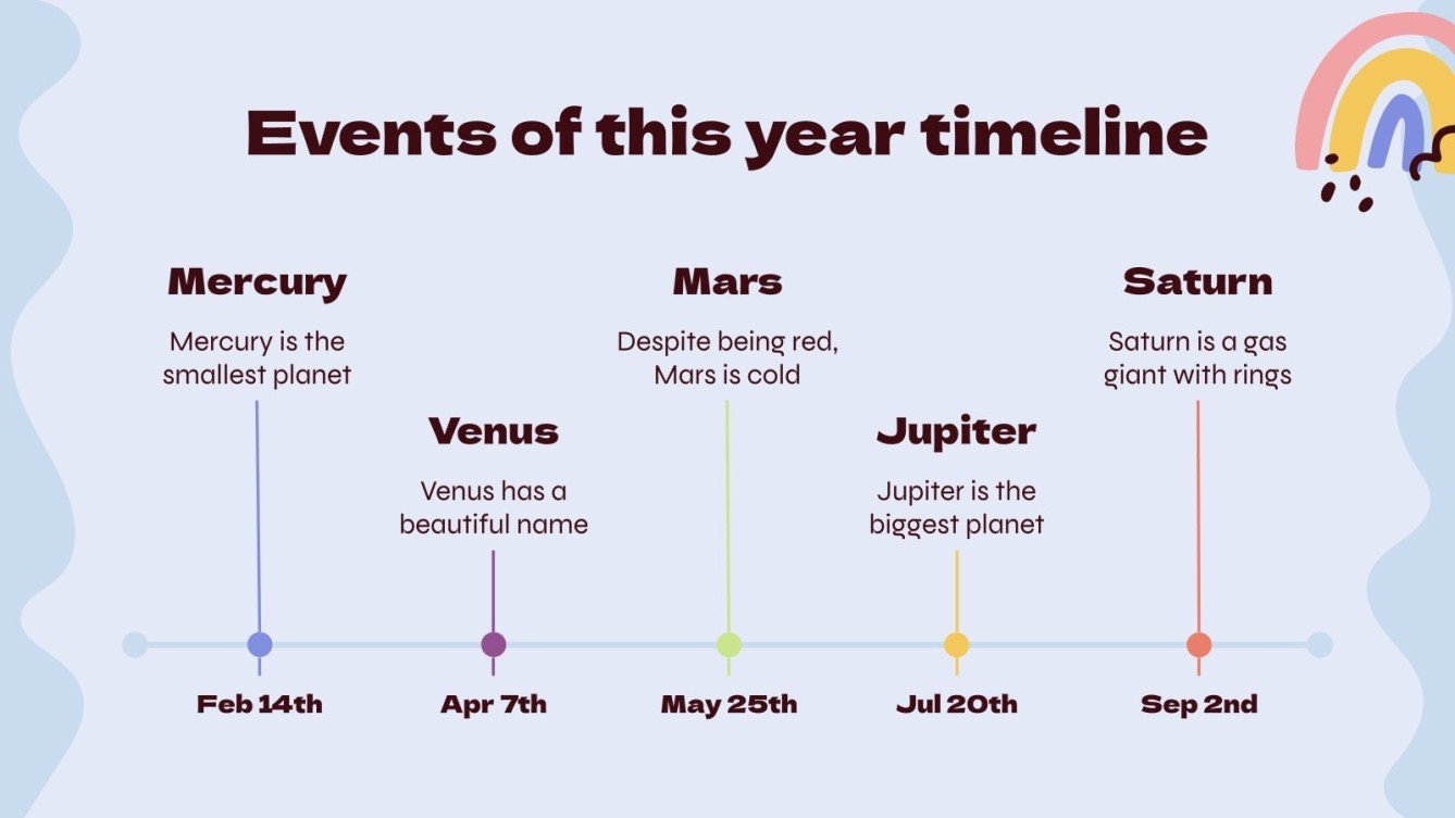 Life Update | Google Slides & PowerPoint