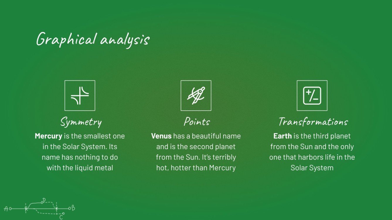 Quadratic Functions and Equations - Mathematics - 9th Grade