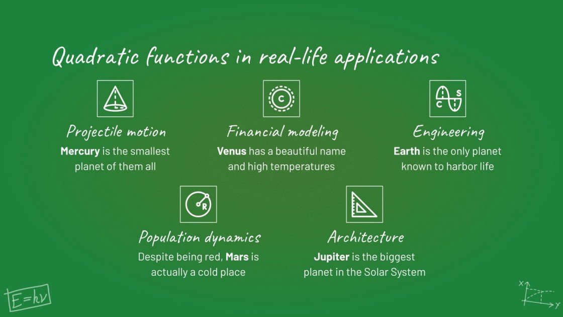 Quadratic Functions and Equations - Mathematics - 9th Grade