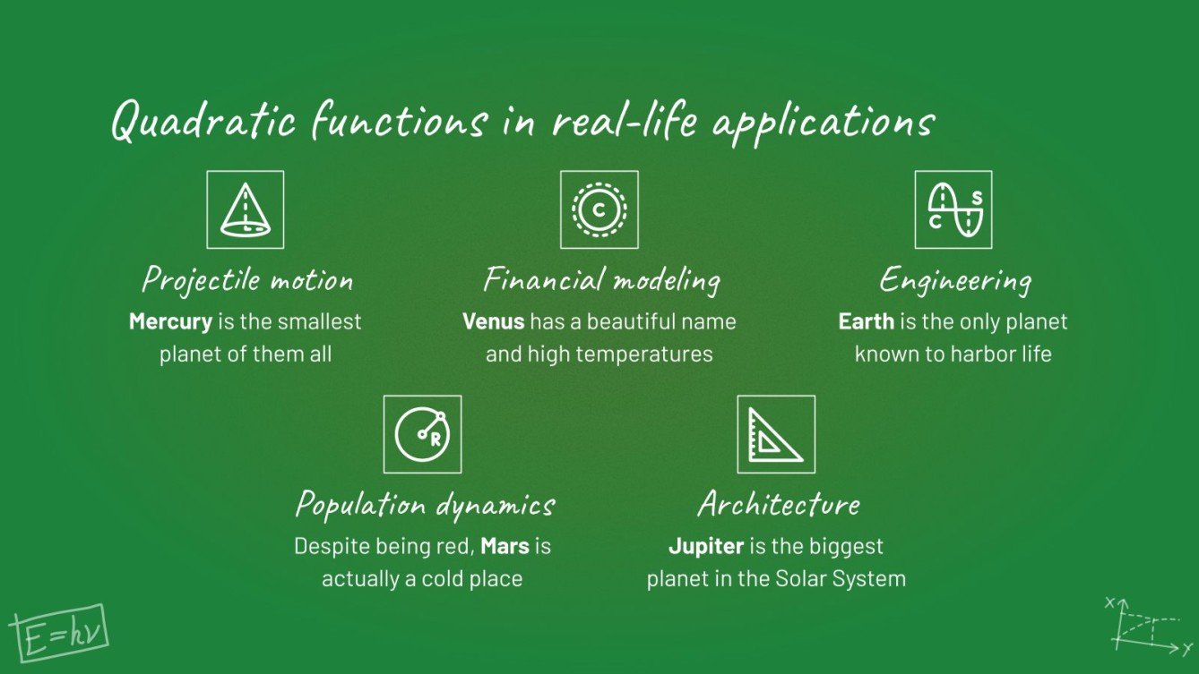 Quadratic Functions and Equations - Mathematics - 9th Grade