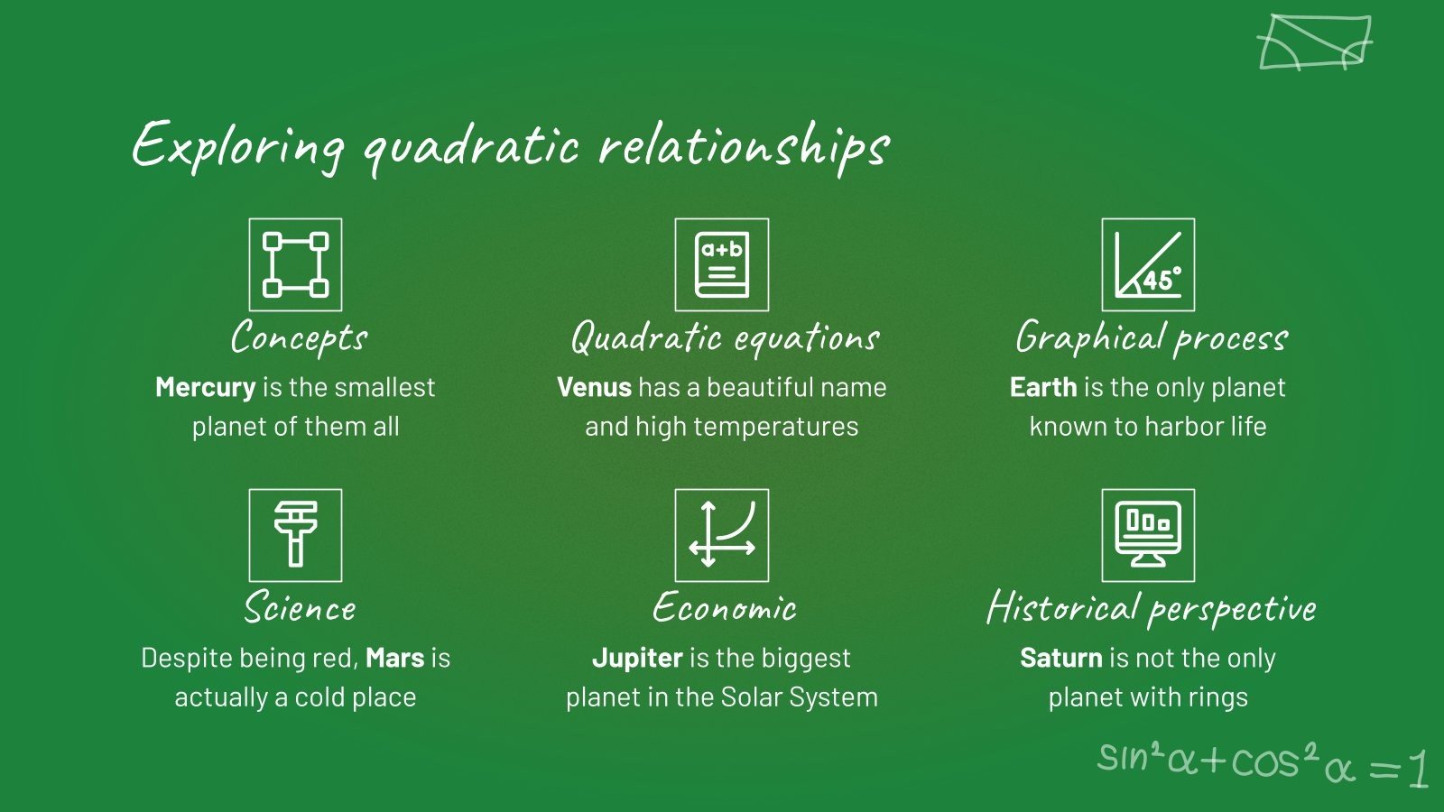 Quadratic Functions and Equations - Mathematics - 9th Grade