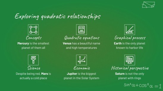 Quadratic Functions and Equations - Mathematics - 9th Grade