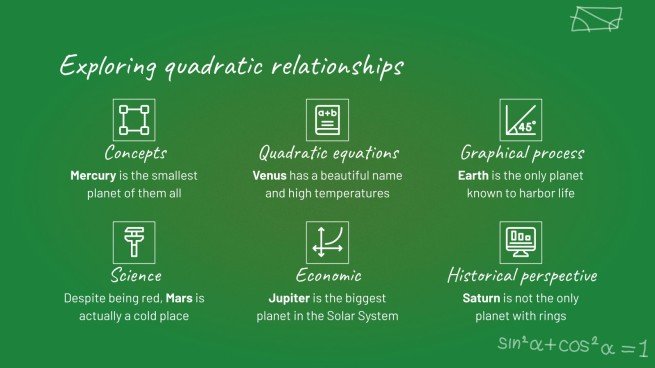 Quadratic Functions and Equations - Mathematics - 9th Grade
