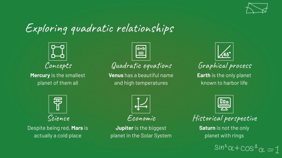 Quadratic Functions and Equations - Mathematics - 9th Grade