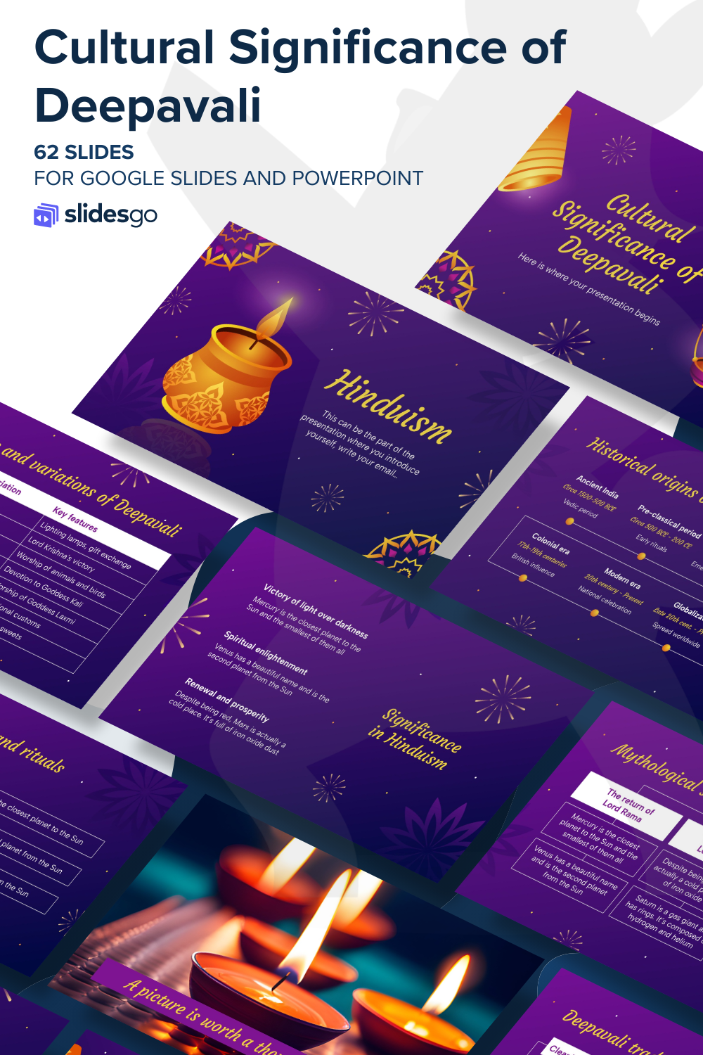Cultural Significance of Deepavali | Google Slides & PPT