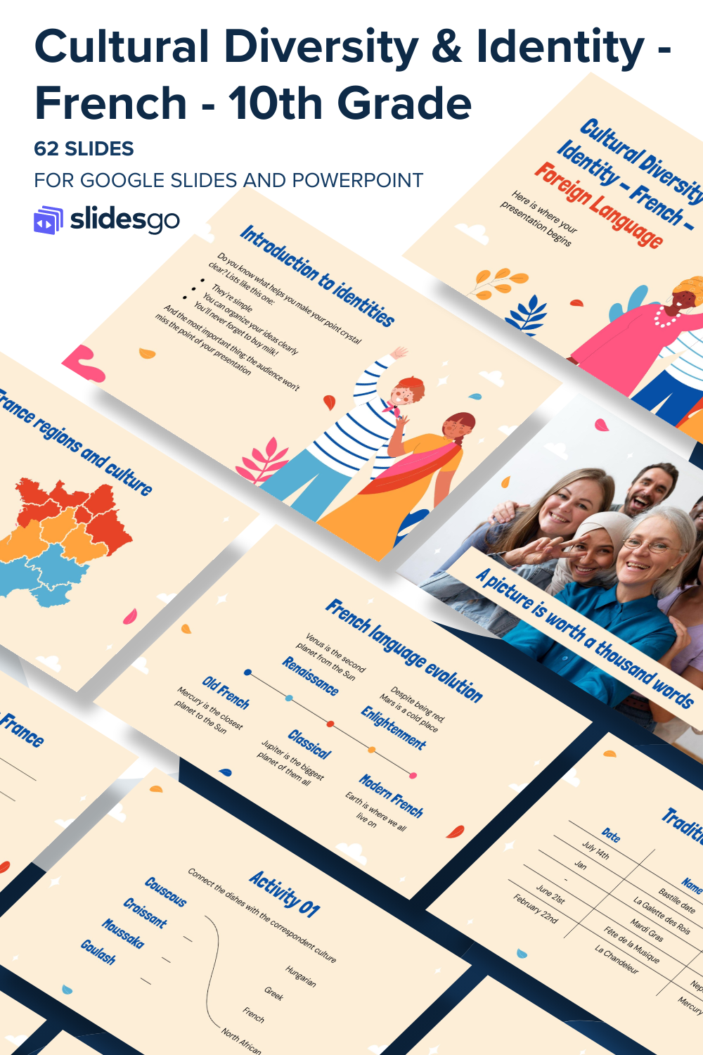 Cultural Diversity and Identity - French - 10th Grade