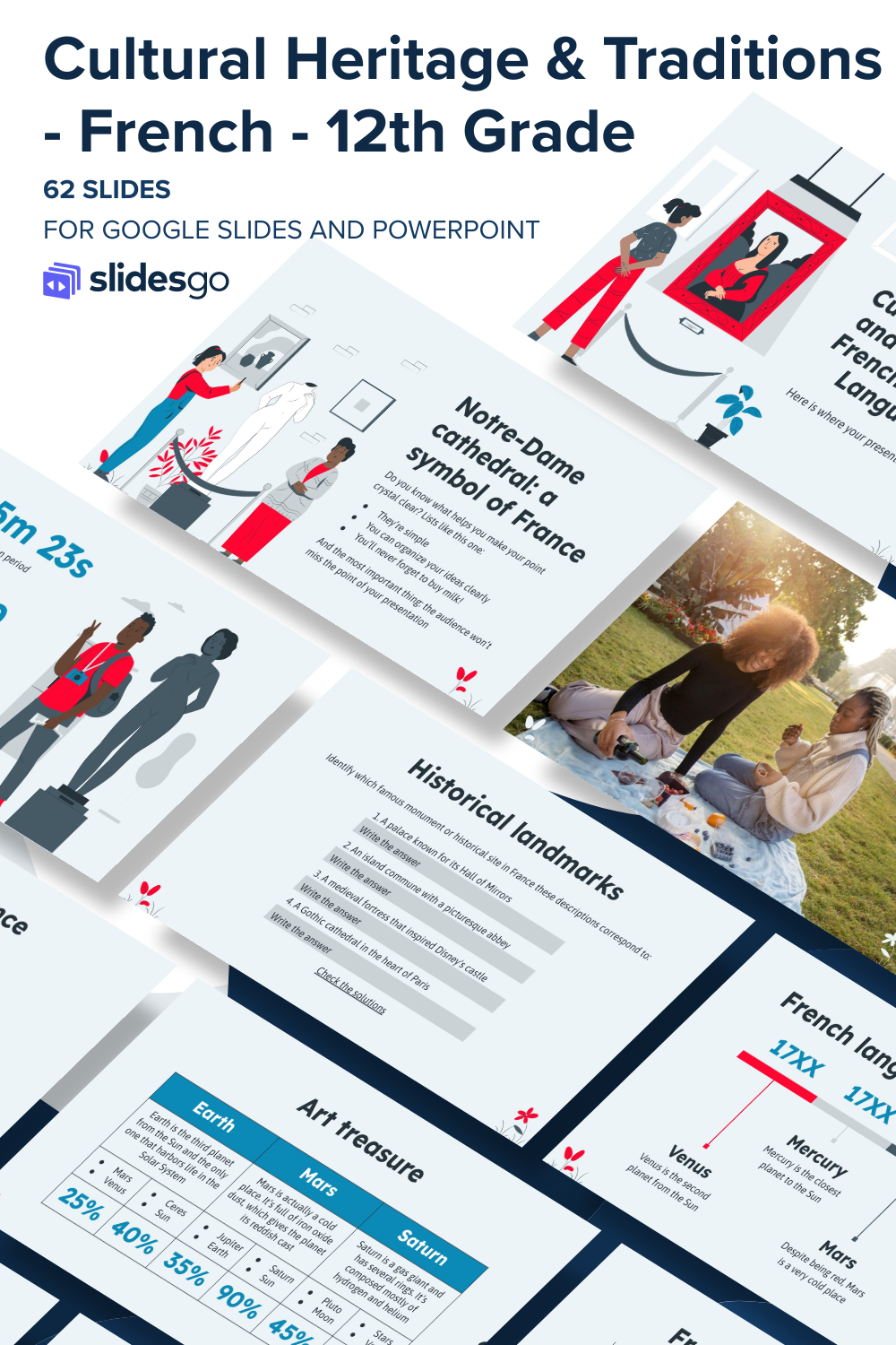 Cultural Heritage and Traditions - French - 12th Grade