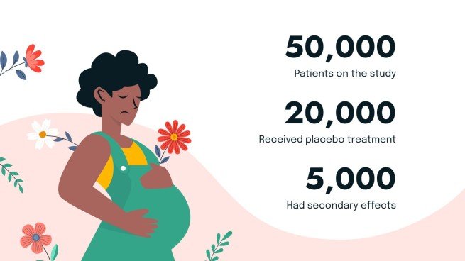 Preeclampsia in Pregnancy Case Study | Google Slides & PPT