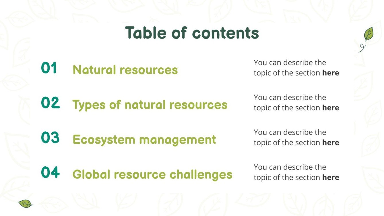 Natural Resource Management - Science | Google Slides
