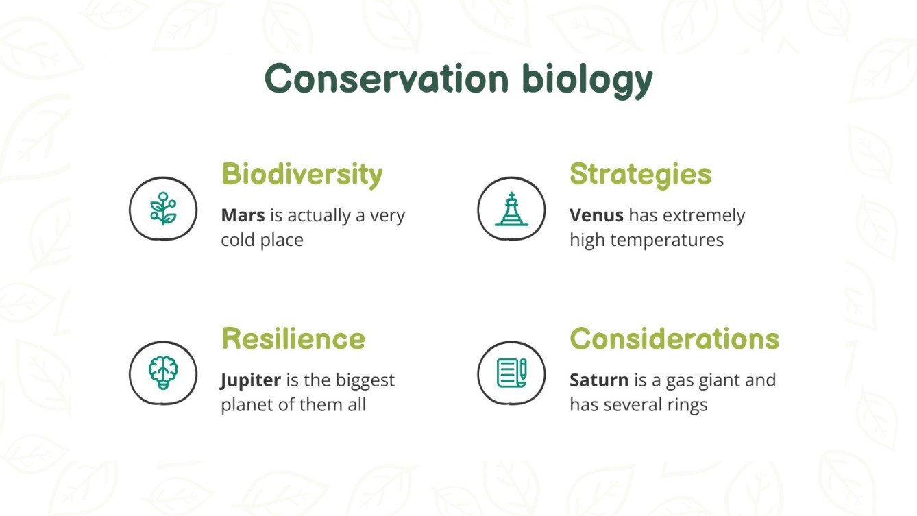 Natural Resource Management - Science | Google Slides