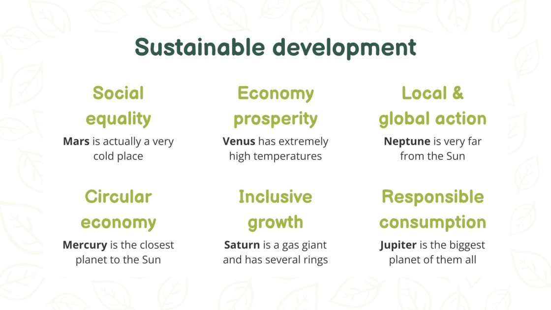 Natural Resource Management - Science | Google Slides