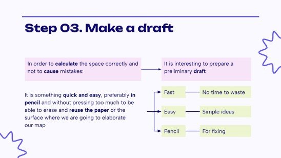 Eine Mind Map erstellen | Google Slides & PPT