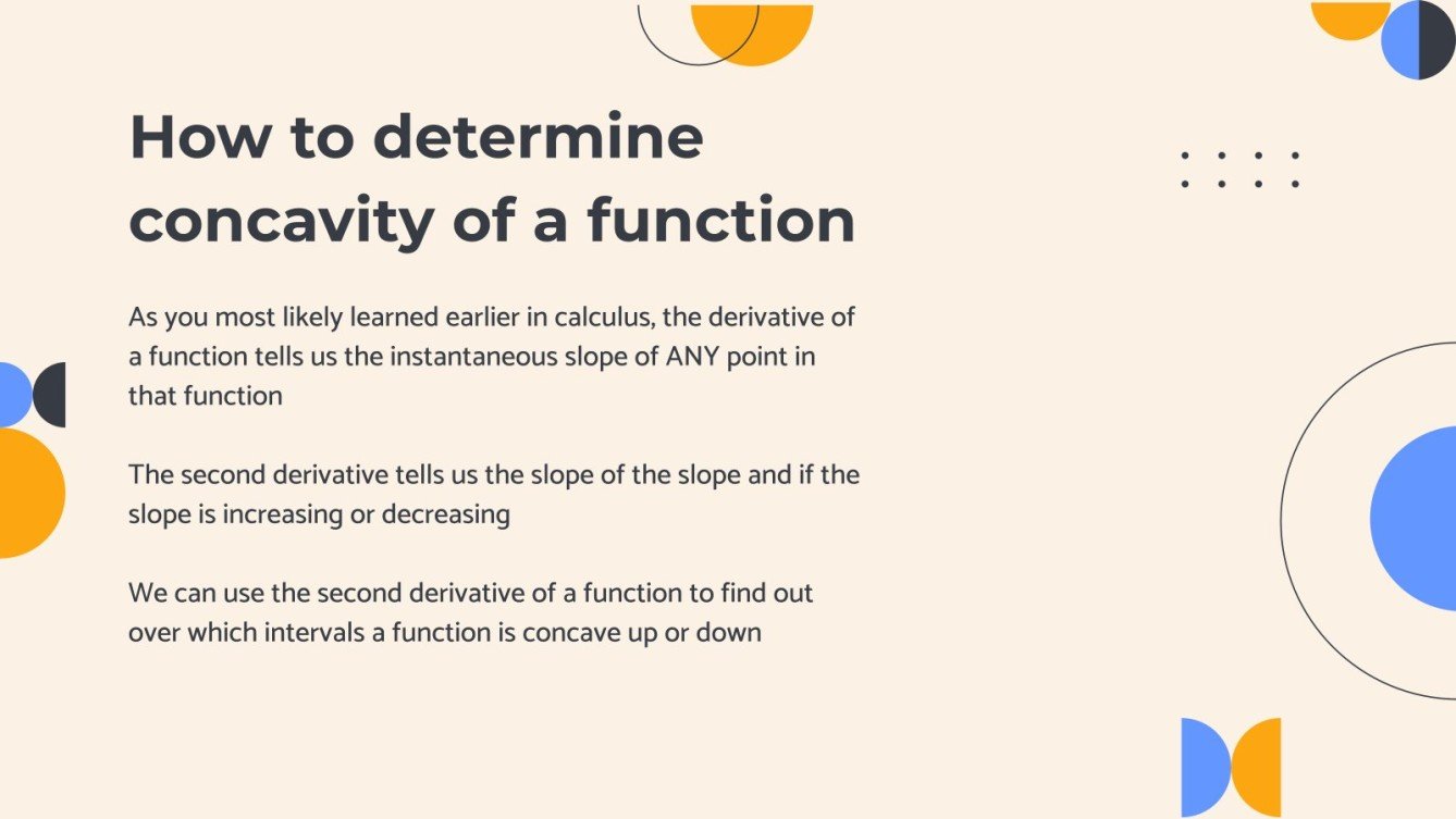 How to Determine Concavity of a Function | Google Slides