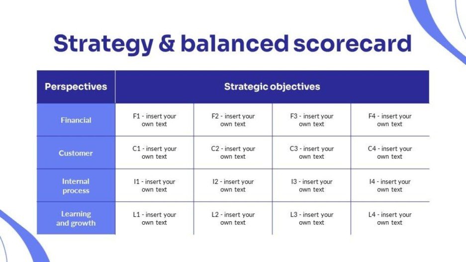 Consulting with Morph Transition | PowerPoint template