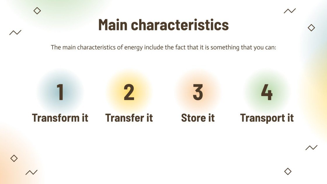 Renewable and Non-renewable Energy | Google Slides & PPT