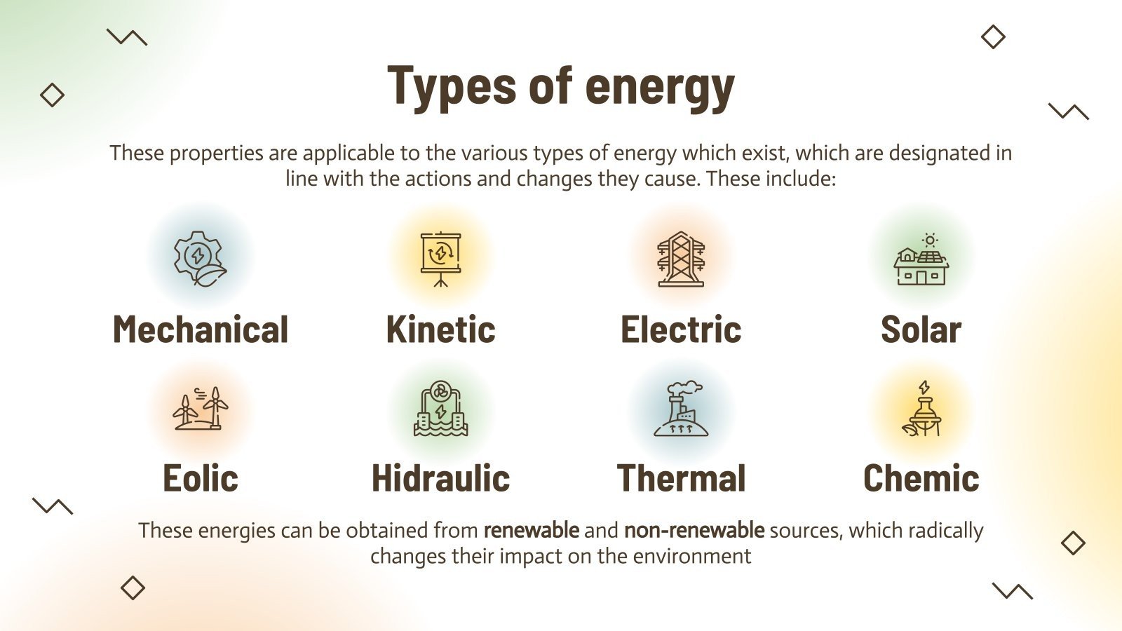 Renewable and Non-renewable Energy | Google Slides & PPT