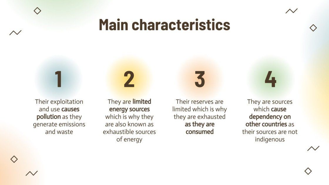 Renewable and Non-renewable Energy | Google Slides & PPT